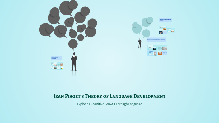 Jean Piaget's Theory of Language Development by shweta Kumari on Prezi