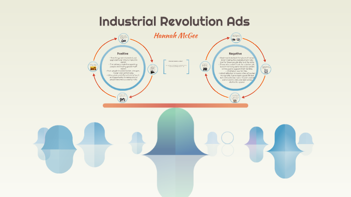 Industrial Revolution Ads by Hannah McGee on Prezi