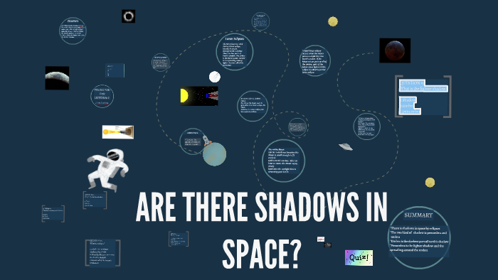 ARE THERE SHADOWS IN SPACE? by cyrane trisha sevilla on Prezi