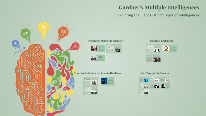 Gardner's Multiple Intelligences by Juan Rivera on Prezi