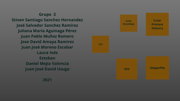 ArGis Story Maps by Juliana Aguinaga on Prezi
