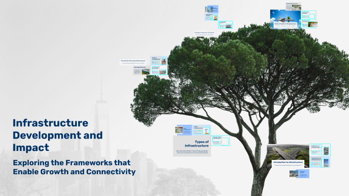 Infrastructure Development and Impact by Rashed Al-Daham on Prezi