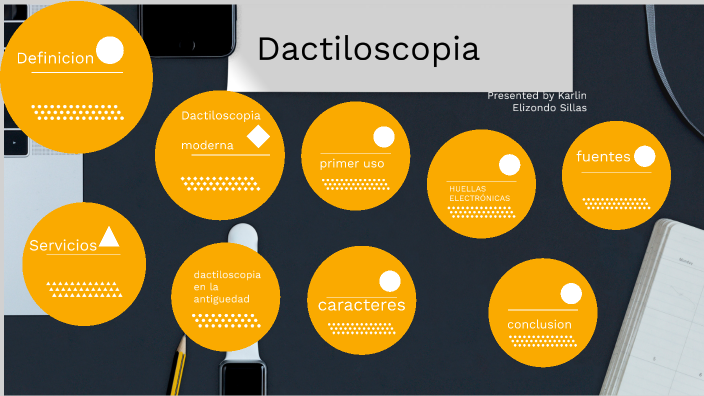 Dactiloscopia by Karlin Elizondo on Prezi