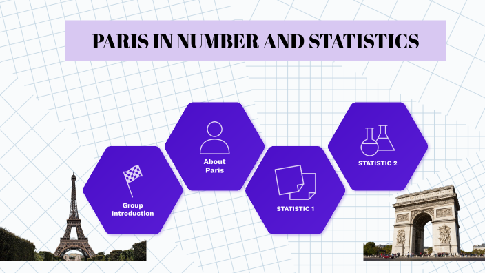 PARIS IN NUMBER AND STATISTICS by nat syha on Prezi