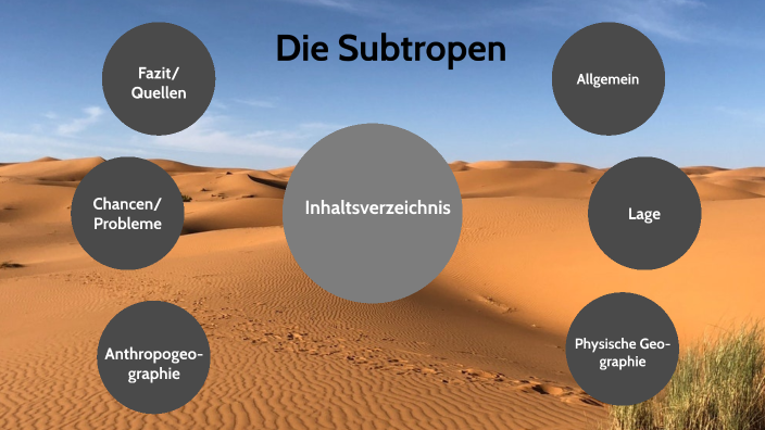 Die Subtropen by Ida Reinders on Prezi