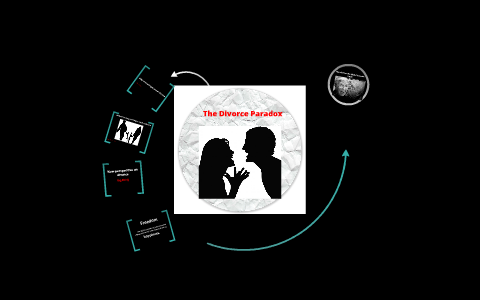 TED talk Divorce by Jennifer Dobson on Prezi