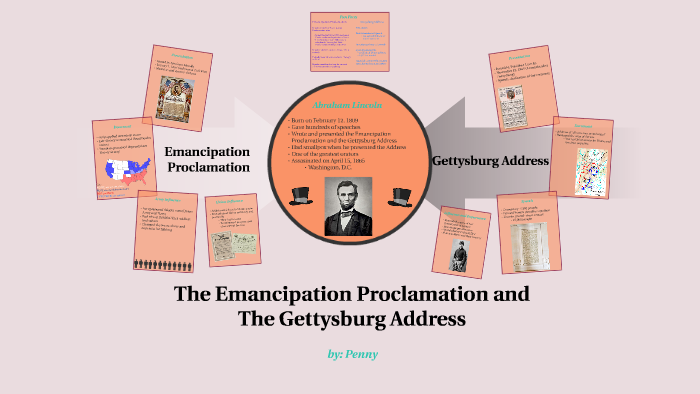 The Emancipation Proclamation and The Gettysburg Address by Penny ...