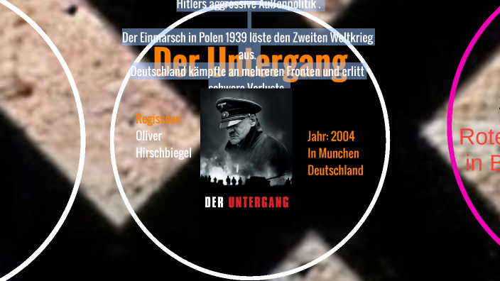 Der Untergang by MARCO Parzych on Prezi