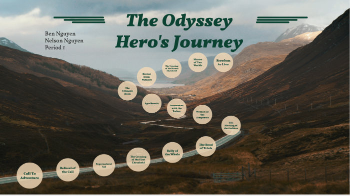 The Odyssey Hero's Journey by Ben Nguyen on Prezi