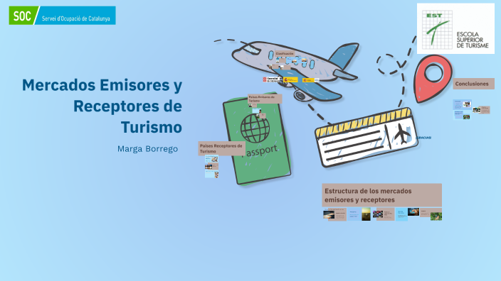 Países Emisores y Receptores de Turismo by Marga Borrego Benítez on Prezi