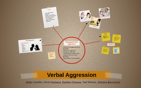 What is verbal aggression? by ximena barrantes on Prezi
