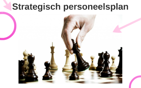 Strategisch personeelsplan by A. Steijns on Prezi