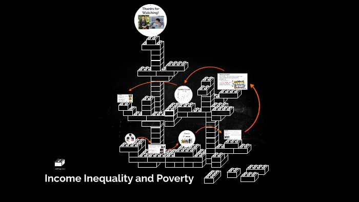 Income Inequality and Poverty by Jonathan Chuang on Prezi