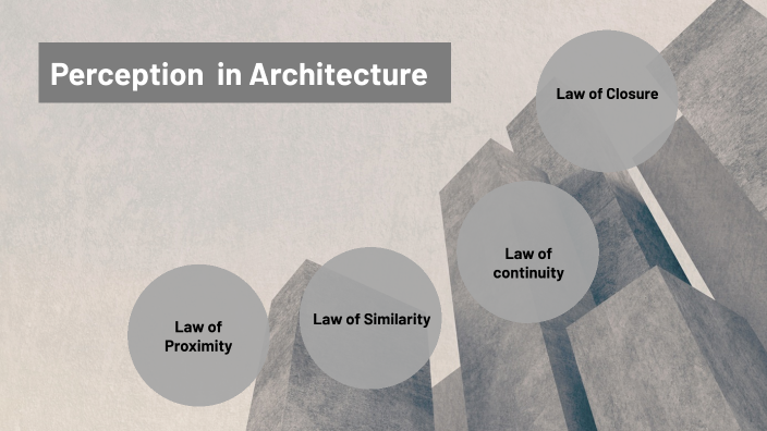 Perception in Architecture by Alema kanuga on Prezi