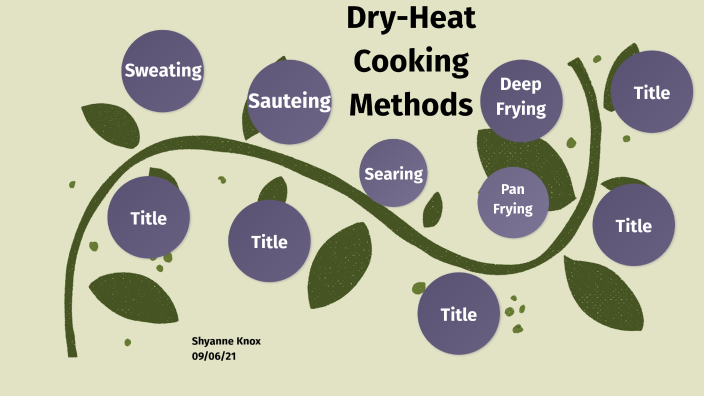 Dry-Heat Cooking Methods by Shyanne Knox on Prezi