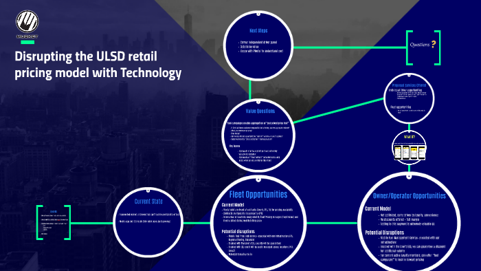 Disrupting the ULSD retail pricing model with Technology by Katie Dark ...
