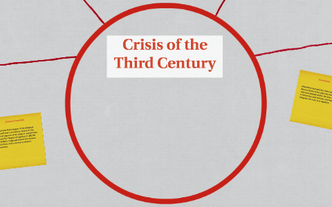 Crisis of the Third Century by Kaitlin Cunning on Prezi