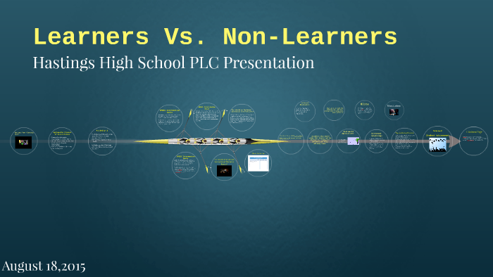 Learners Vs. Non-Learners by christina stewart on Prezi