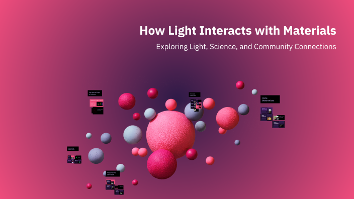 How Light Interacts with Materials by Ciana White-Porter on Prezi