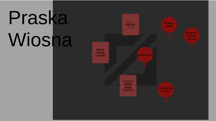 Praska Wiosna by Januszkowo Jankowozik on Prezi