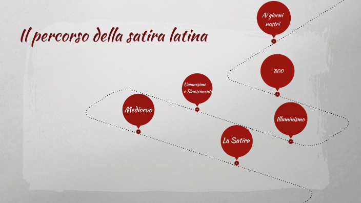 Satira by lisa de luca on Prezi