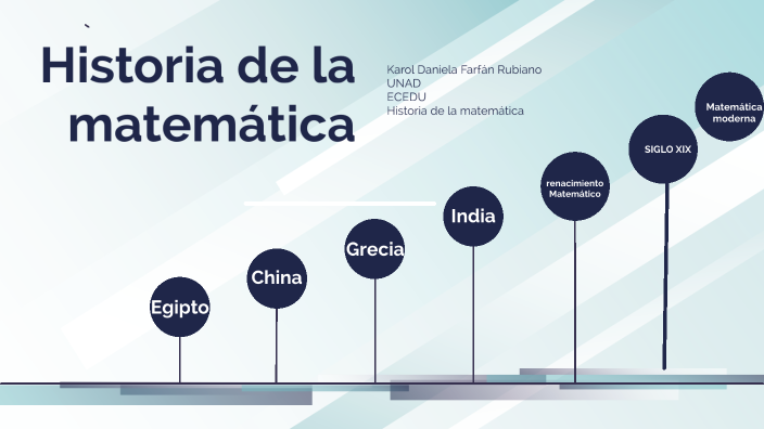 Historia de la Matemática by Daniela Farfan Rubiano on Prezi
