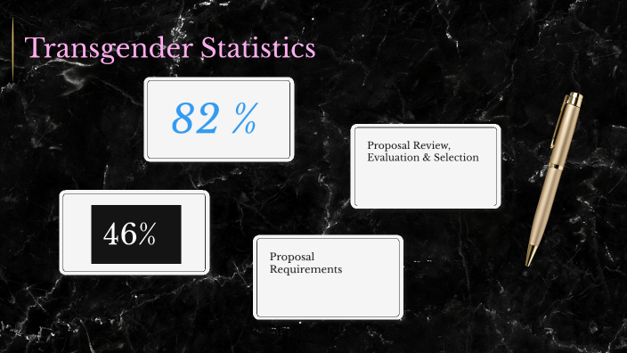 transgender statistics by Leopold Hedman on Prezi