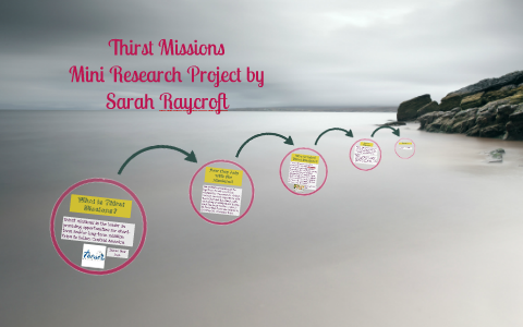 Thirst Missions by sarah raycroft on Prezi