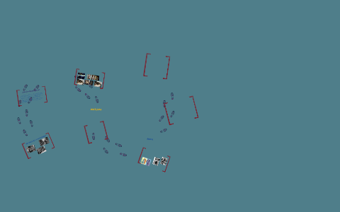 POST GUERRA by maria cortes serrano on Prezi