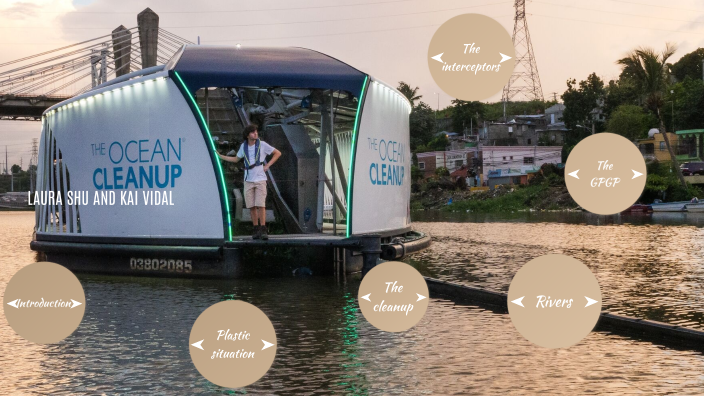 THE OCEAN CLEANUP by Kai Vidal on Prezi