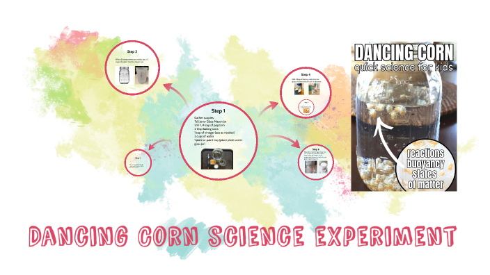 Dancing Corn science experiment by Tamilita Jim on Prezi