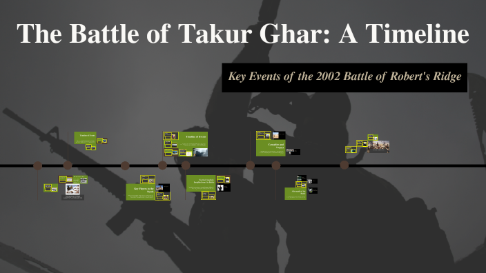 The Battle of Takur Ghar: A Timeline by Andrew Lee on Prezi