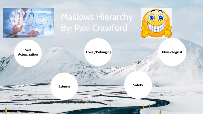 Maslows Hierarchy by Paki Crawford III on Prezi