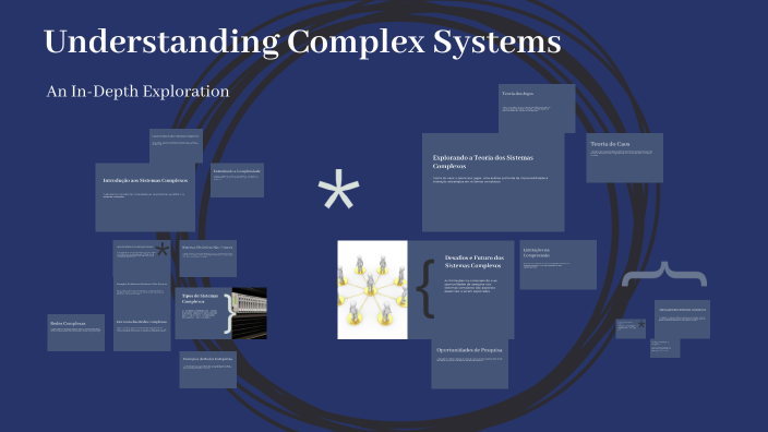 Understanding Complex Systems by maksandro souza on Prezi