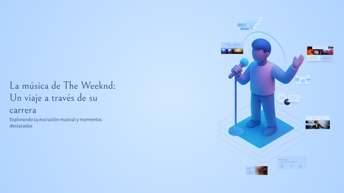 La música de The Weeknd: Un viaje a través de su carrera by febe luz ...