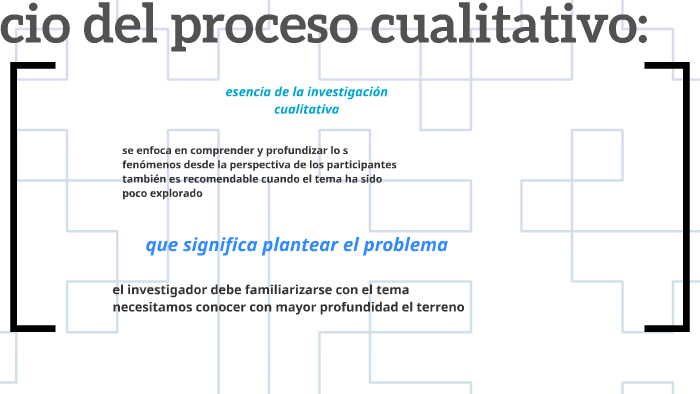 el inicio del proceso cualitativo: by manuel gomez on Prezi