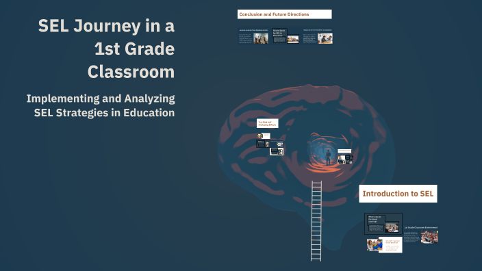 SEL Journey in a 1st Grade Classroom by Melissa Danze on Prezi