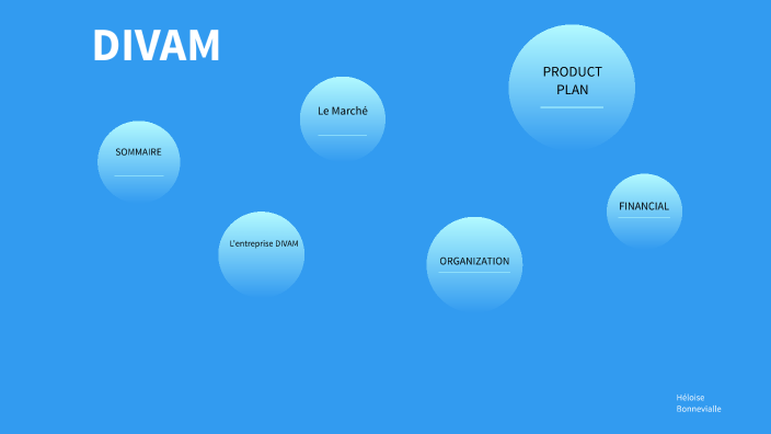Divam Fiche E6 by HELOISE BONNEVIALLE on Prezi