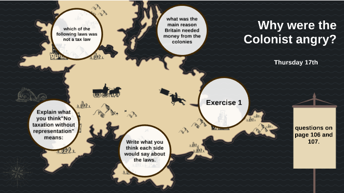 Why were the Colonist angry? by adriana cano on Prezi