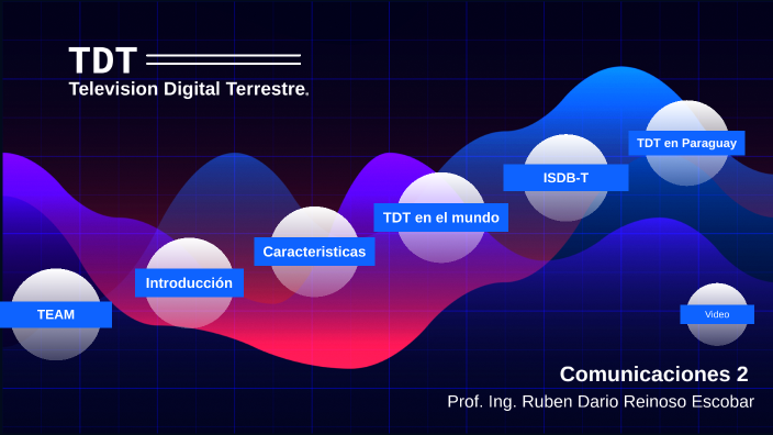 TDT - Television Digital Terrestre by Nicolas Dominguez on Prezi