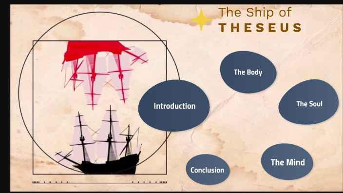 The Ship of Theseus by Emily Cusick on Prezi