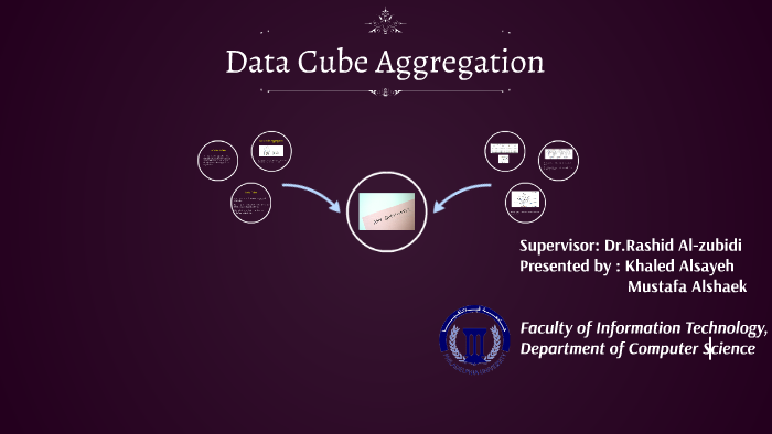 Data Cube Aggregation by khaled alsayeh on Prezi