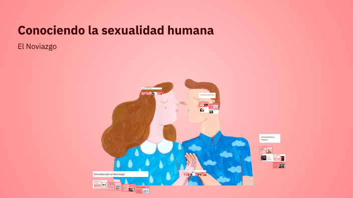 Conociendo la sexualidad humana by on Prezi