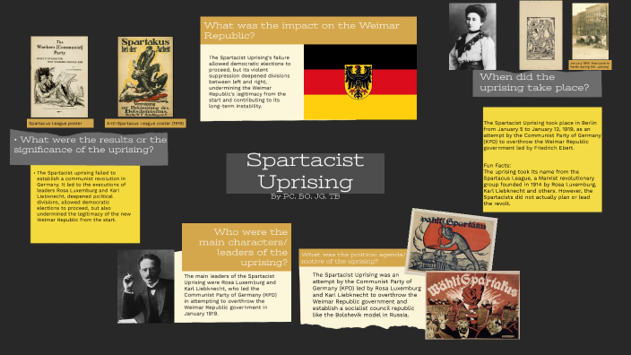 Spartacist Uprising by Paul Chappell on Prezi