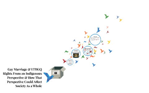 Gay Marriage & LTBGQ Rights From an Indigenous Perspective & by Feather ...