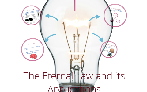 The Eternal Law and Its Applications by Enrico Filippini on Prezi