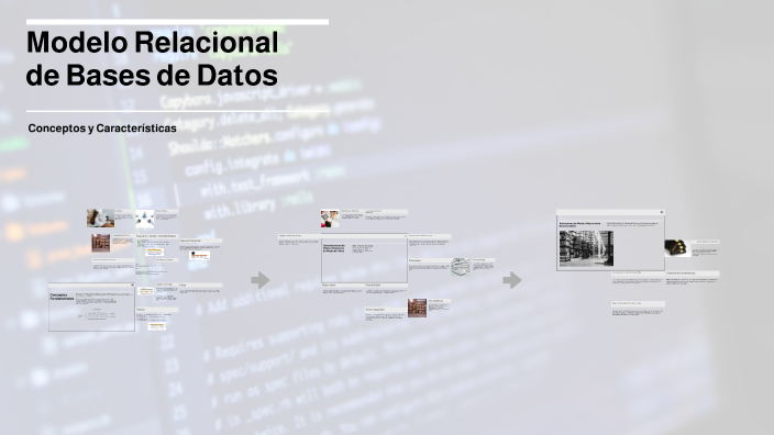 Modelo Relacional de Base de Datos by JULIO ANGEL LERMA COLLANTES on Prezi