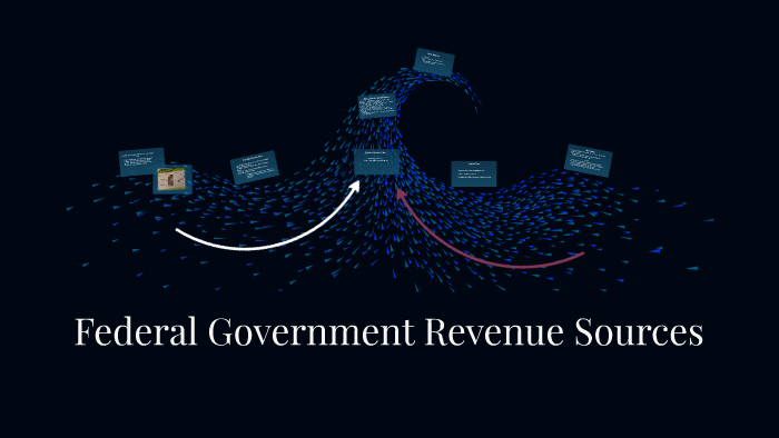Federal Government Revenue Sources by ilse mora on Prezi
