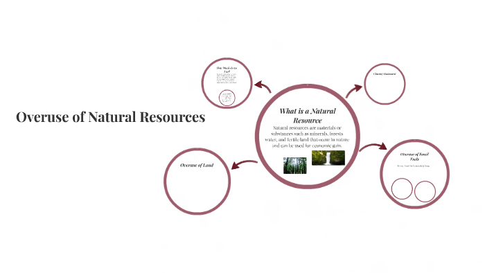 Overuse of Natural Resources by Kaitlyn Wheeler on Prezi