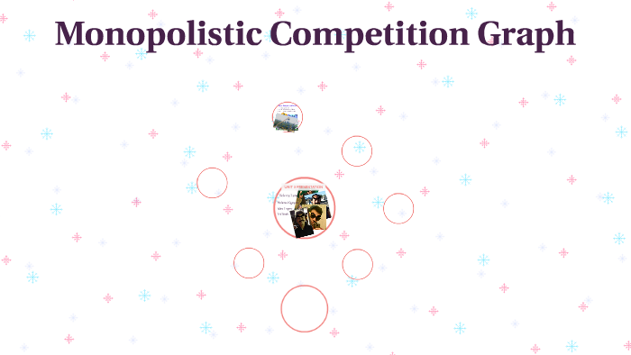 Monopolistic Competition Graph by Halena nguyen on Prezi